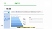 阿里代运营第429集阿里1688网店优惠券设置方法