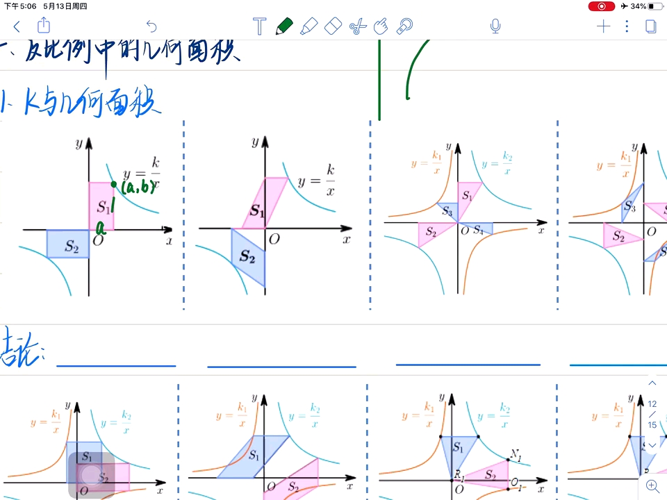 k的几何意义及拓展复习视频