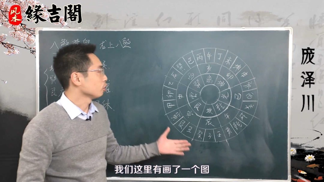 什么是龙上八煞?八煞黄泉是什么【零基础学风水庞泽川第十一节】