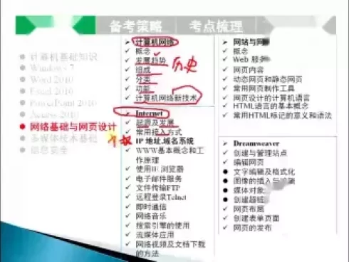 2020年山东专升本计算机网络基础与网页设计解读,佳鑫诺专升本老师...