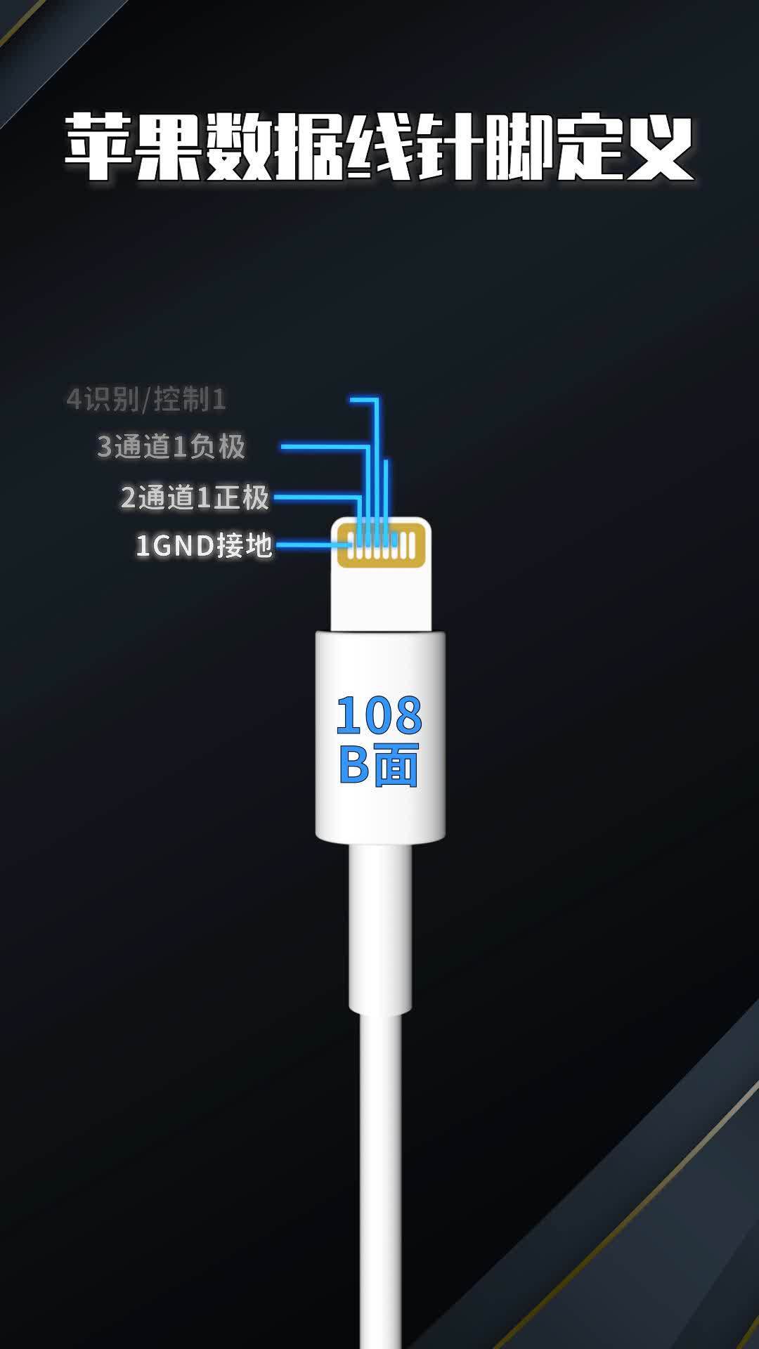 Lightning数据线针脚定义