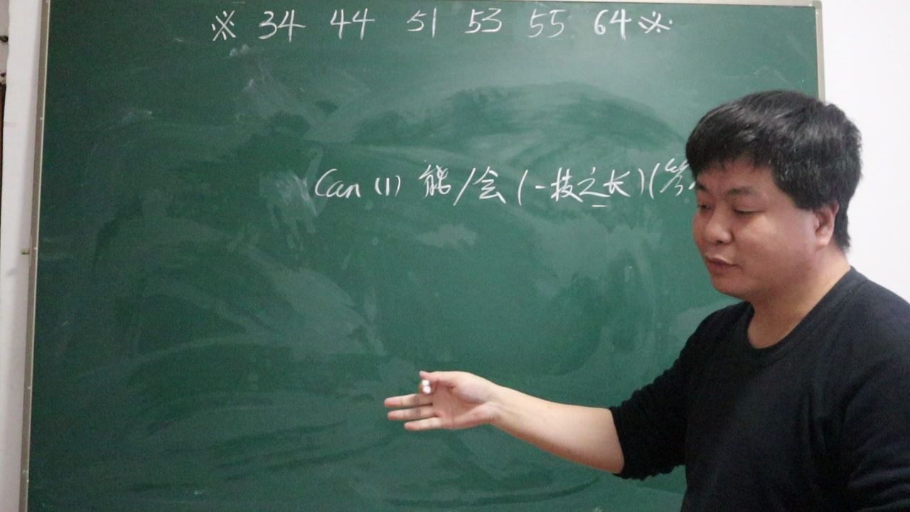 初中/中考英语语法绝招大全. 66.大批绝招 狂轰 情态动词 can