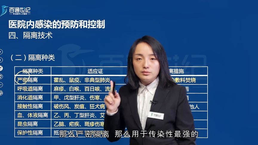 护理 - 中级 - 隔离的种类