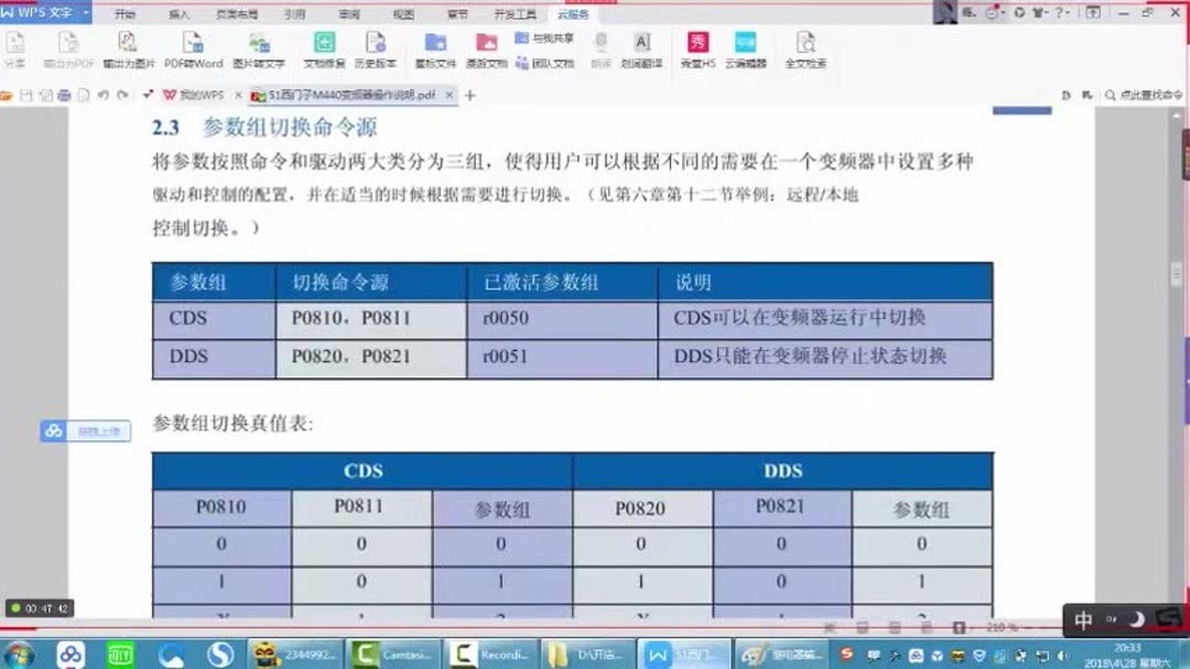 ABB变频器维修培训开关量输入 输出