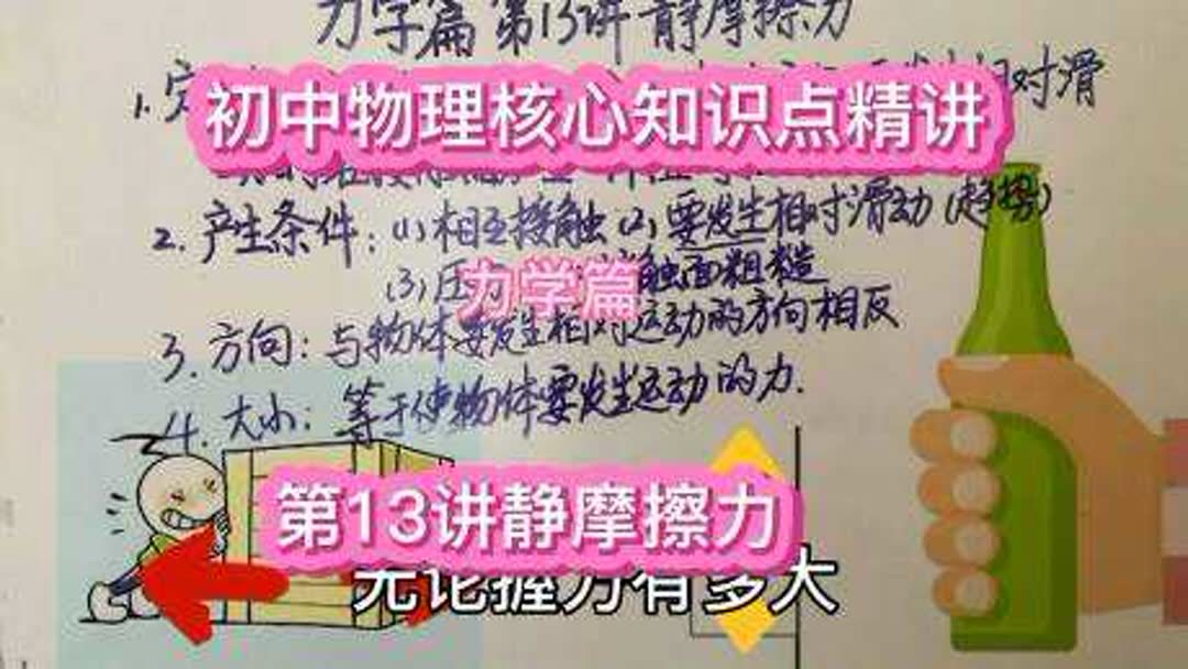 初中物理核心知识点精讲:力学篇第13讲静摩擦力