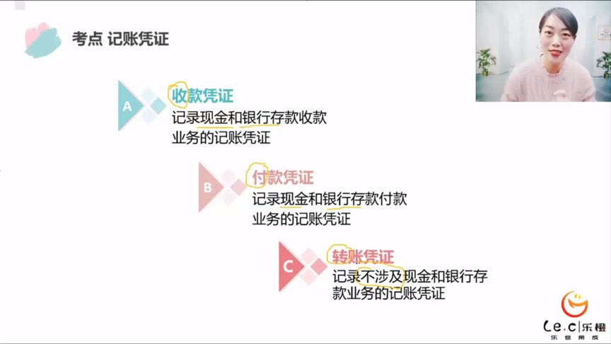 【2020新大纲】初级会计职称必考点★初级会计实务之记账凭证