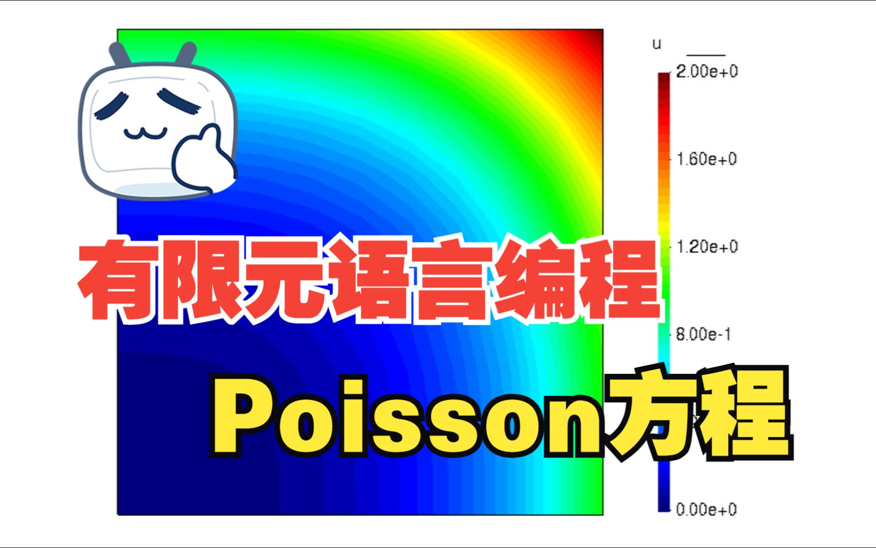 FEtch 练习 —— 求解矩形区域上的 Poisson 方程