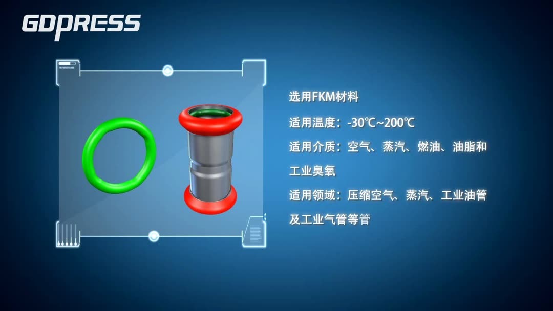 河北光德管业不锈钢卡压式管件