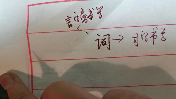永红硬笔书法课堂每日一字,词字行书写法结构技巧!