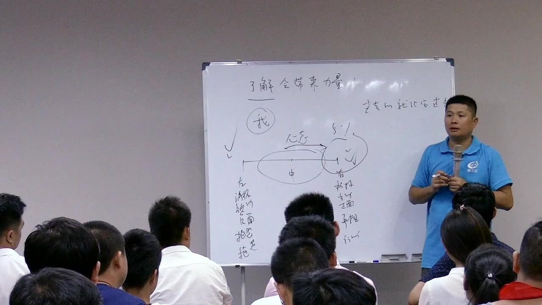 微三云第一期讲师特训营6