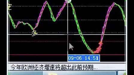 鹏程指标管理、调用及页面设置