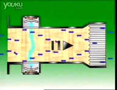 2-13卡门涡旋式空气流量计