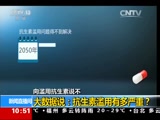 [新闻直播间]向滥用抗生素说不 大数据说:抗生素滥用有多严重?