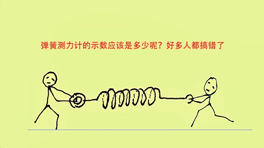 弹簧测力计的示数到底是多少呢?好些人搞错了