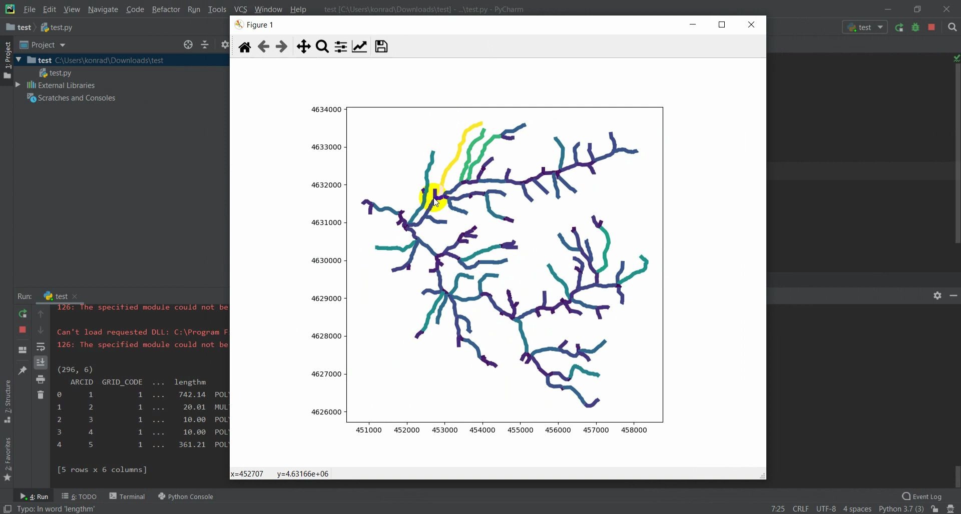 Python GIS - Open and Display a Shapefile with Geopandas
