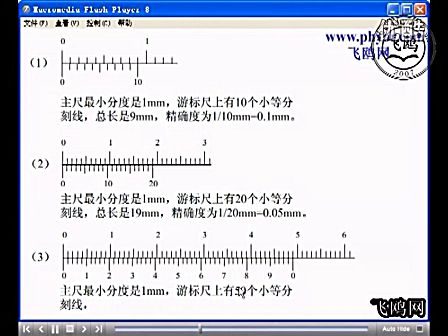 高中物理 游标卡尺的读数方法 免费观看 飞鸥