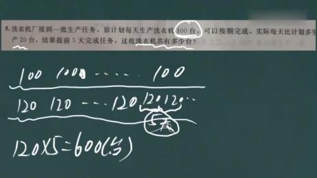 小升初数学培优题经典题型掌握正确的解题思路其实很简单收藏学习