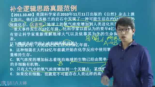 导学(下) 考官出题套路范例