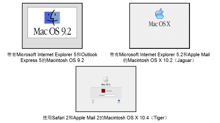 不用安装,就能体验Mac OS、Win95等操作系统!