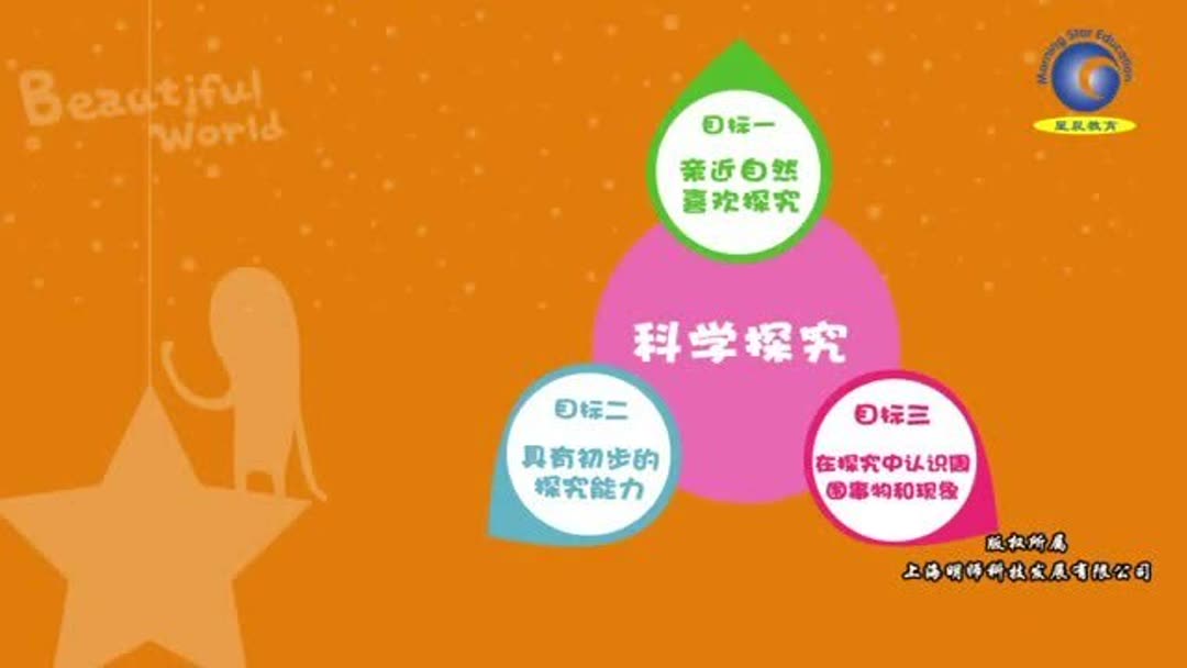 幼儿园优质课_科学领域 中班 科学探究