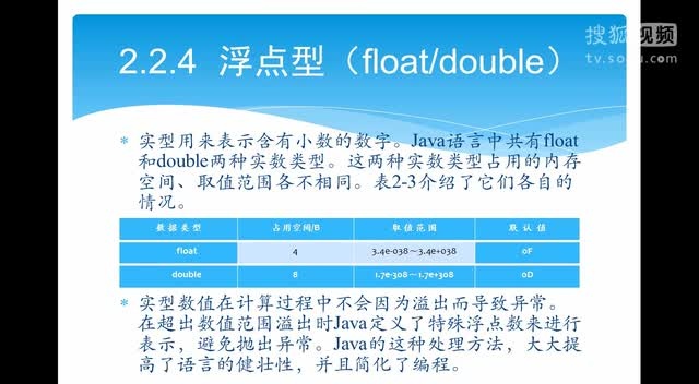 Java视频02:基本数据类型及运算