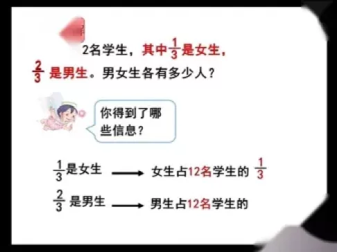 分数的简单应用题 (2)