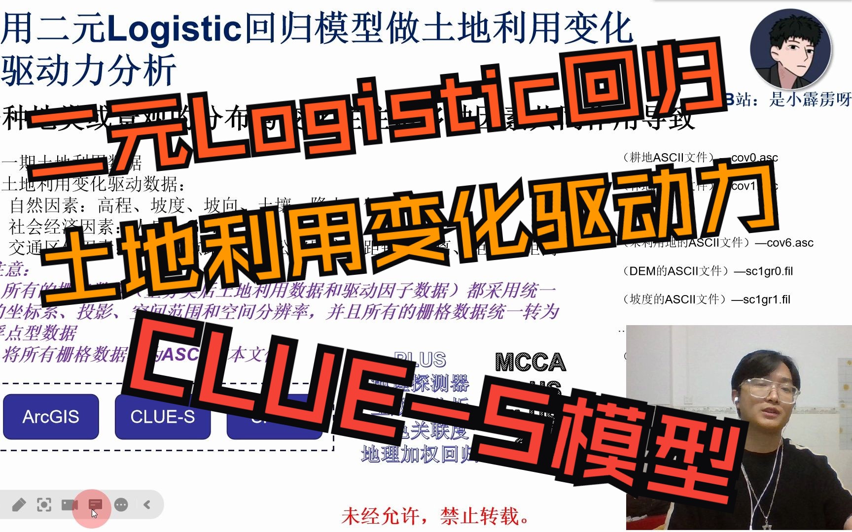 基于二元Logistic回归模型和CLUE-S模型的土地利用变化驱动分析