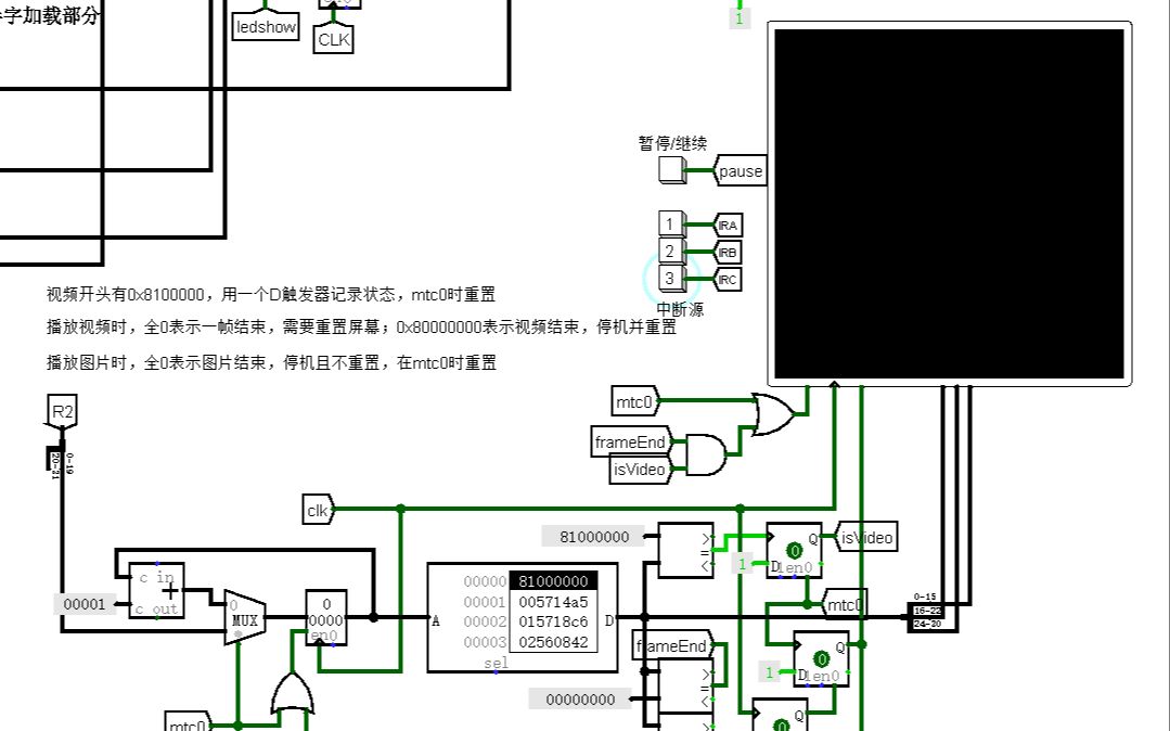 计算机组成原理_CS1704_赛博组原2020组答辩视频