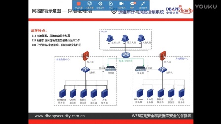 3-堡垒机售前交流技巧