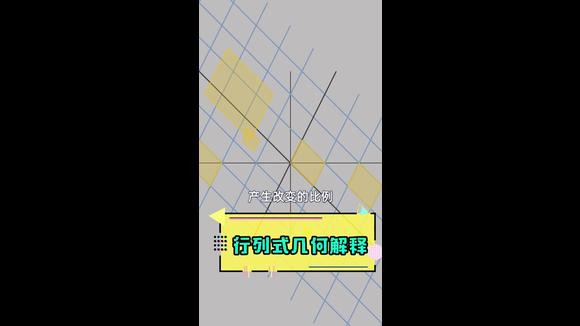 数学|线性代数|如何理解行列式?