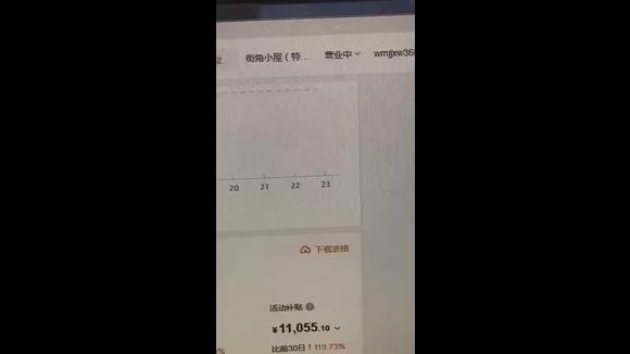 来看看商家的后台数据效果反馈