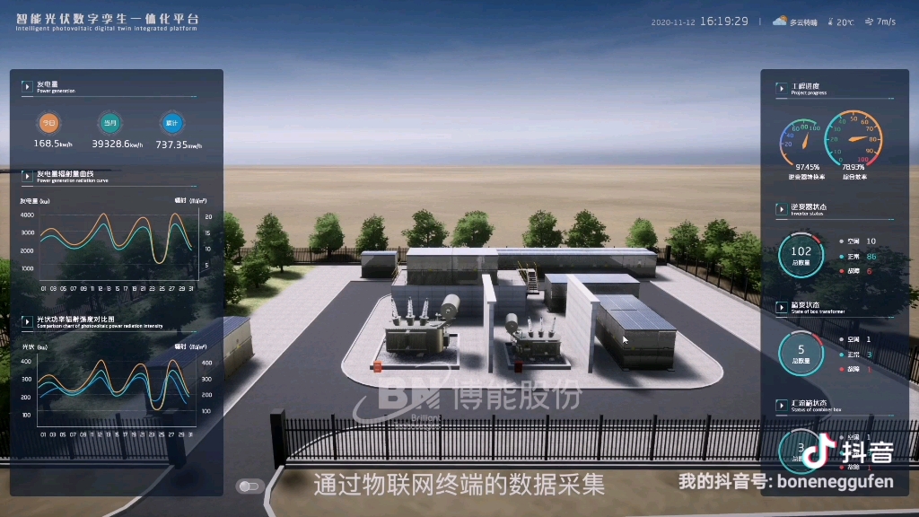 数字孪生技术在光伏发电领悟的应用