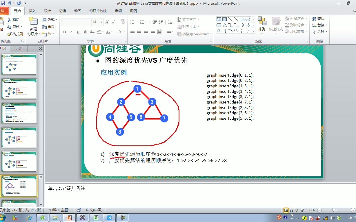 152-尚硅谷-图解Java数据结构和算法-DFS和BFS比较及图小结