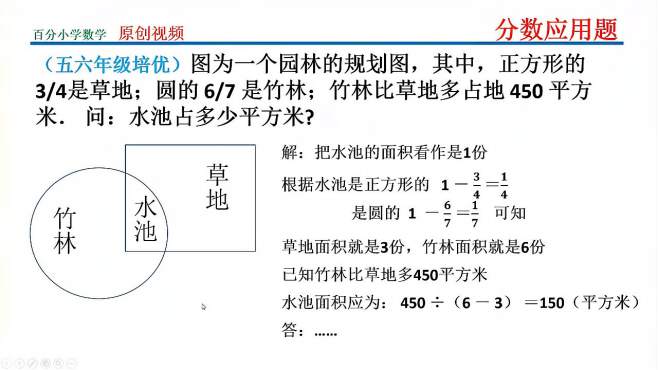 小学数学培优:分数应用题/用“份数”求面积/方程法解题/常考题