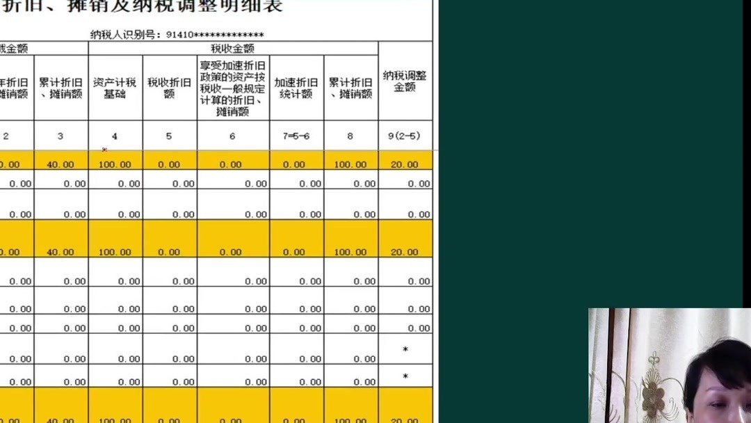 财税高端班课+税收政策(企业所得税二)