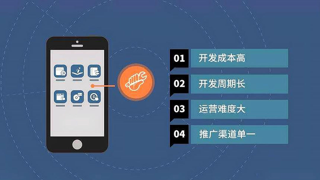看天纵新智能开发平台如何快速开发移动端APP