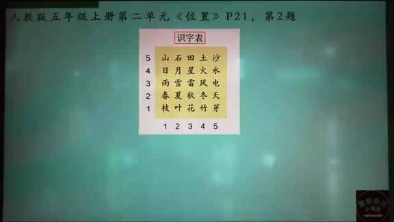 人教版五年级上册第二单元《位置》P21,第2题