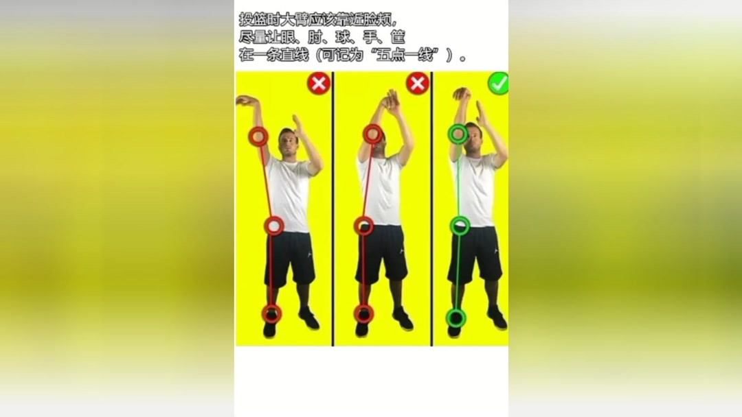 10图纠正你的错误投篮姿势