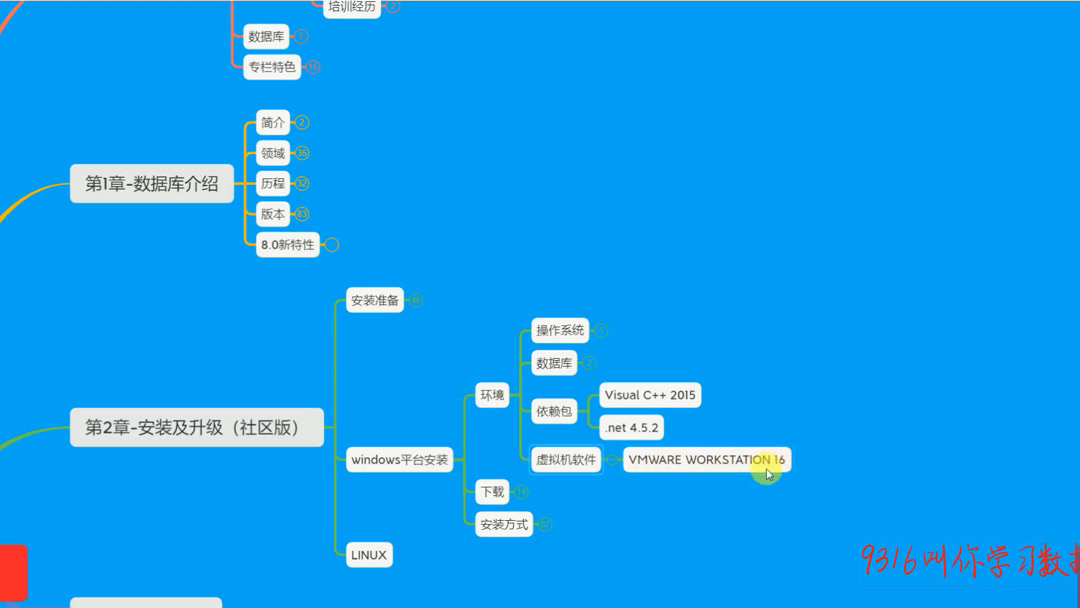 354-MYSQL8.0在windows平台安装软件下载
