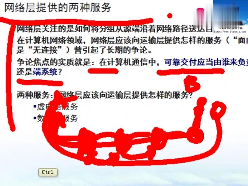 网络原理054第4章 网络层——网络的两种服务 虚电路和数据报服务