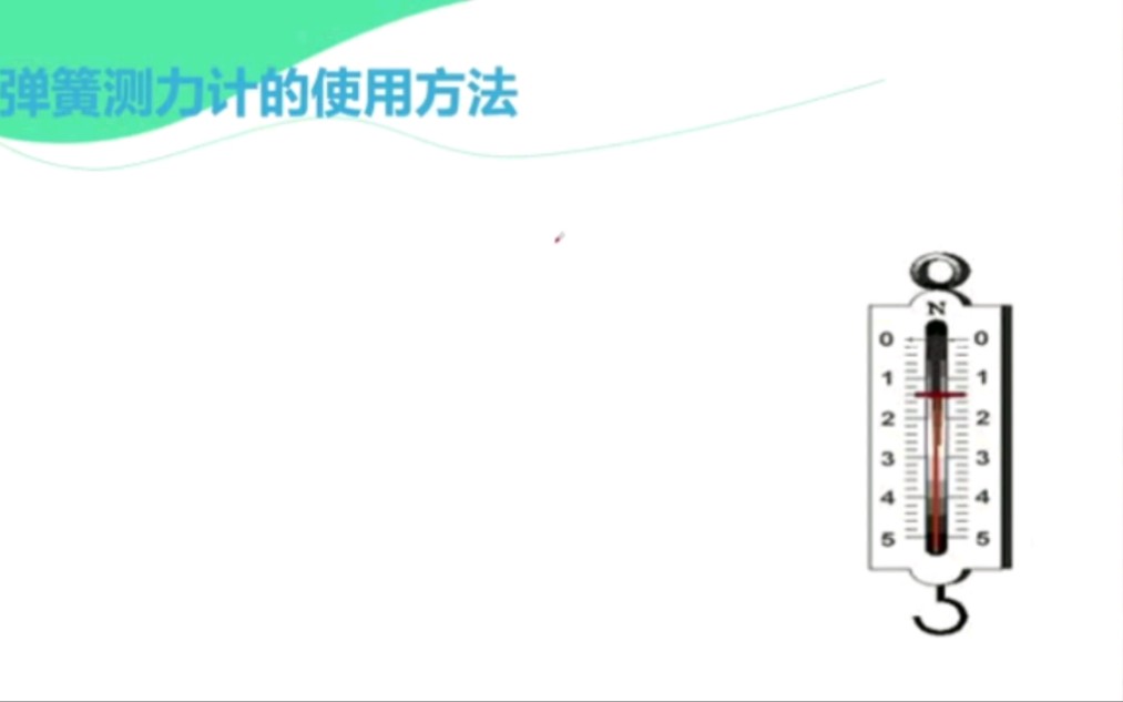 弹簧测力计#初中物理#教育#中考