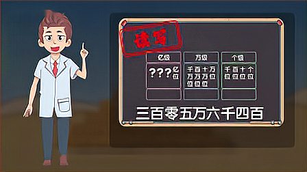 亿以内数的读写