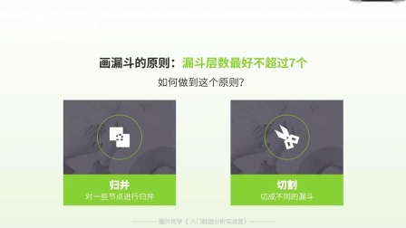 第四课:流程分析