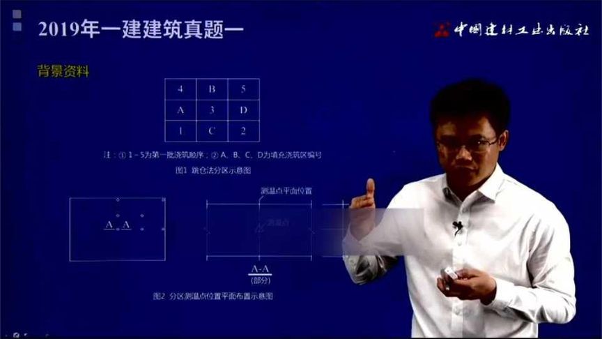 2021-一级建造师考试-建筑工程管理与实务-百题讲坛-案例06-