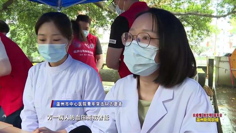 ...创文明 保平安|温州青年突击队开展常态志愿服务 助力文明城市建设