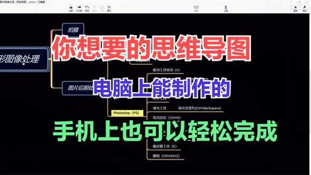 你想要的新思维导图,电脑上能制作的,手机上也可以轻松完成