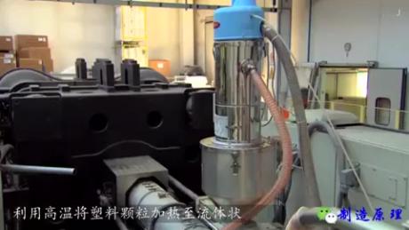 原来这就是注塑工艺,这个视频总算看明白了