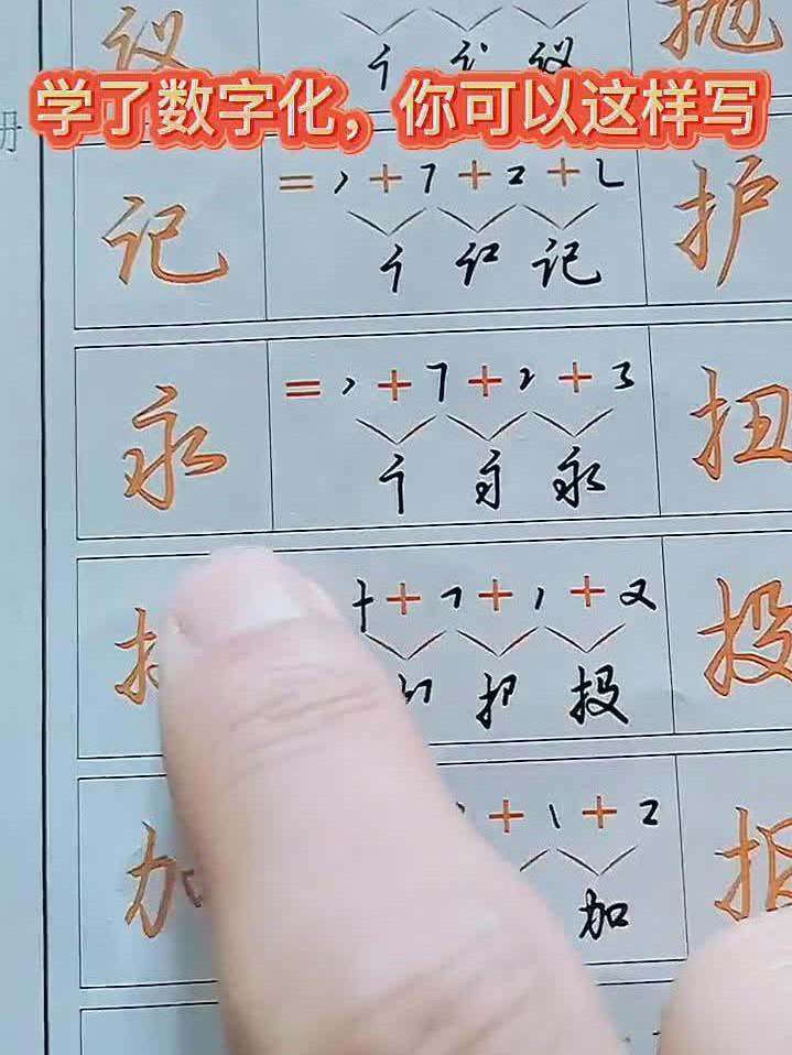 永字你是怎么样写呢