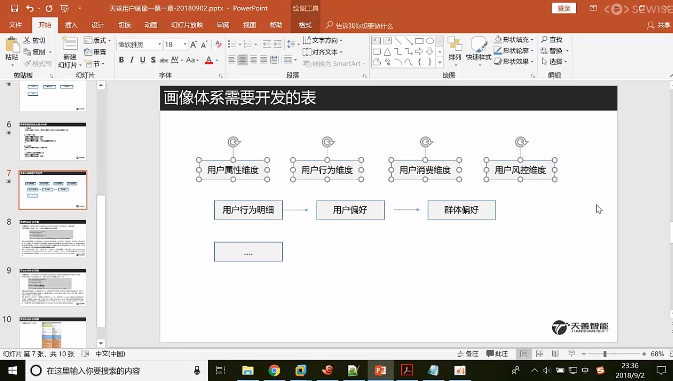 大数据开发工程师用户画像解决方案