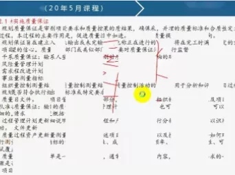 课时14:项目质量管理